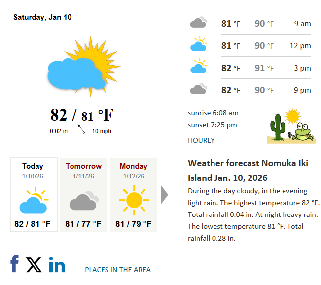 Weather Nomuka Iki Island, Tonga today - current weather forecast ...